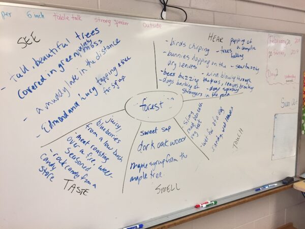 I Love to Read - And Write - at R.F. Morrison School - Karin Adams